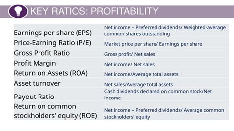 Analytical Procedures For Audit And Assurance Pptx