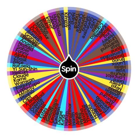 Mobile Legend Random Hero Picker Spin The Wheel Random Picker Mobile Legends Clint Legend