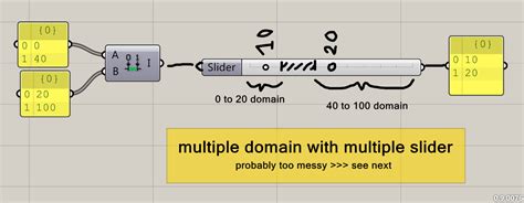 Wish Grashopper 2 Slider Domain Grasshopper2 McNeel Forum