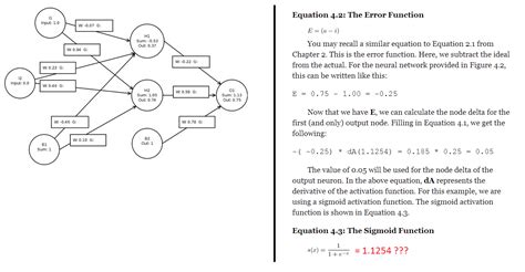 Neural Network What Values Do You Supply To The Sigmoid Activation Function Stack Overflow