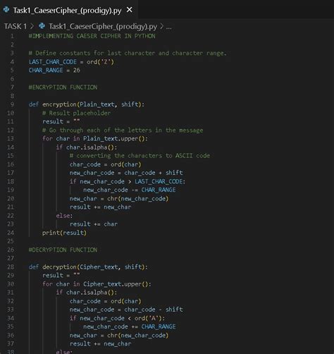 Manav Prajapati On Linkedin Cybersecurity Intern Internship