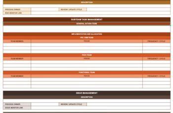 Agile Status Report Template