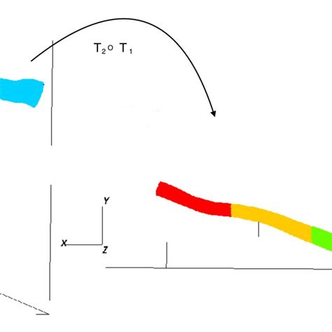 Segmented Vessel Partitioning Of The Vessel Into 80 Segments Along Download Scientific Diagram