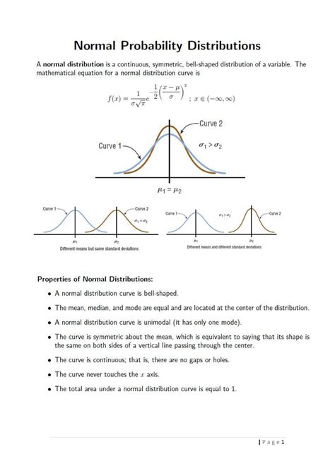 SOLUTION Normal Distribution Notes Studypool