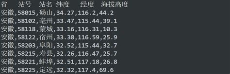 github jjyaoao meteorological data management center linux based