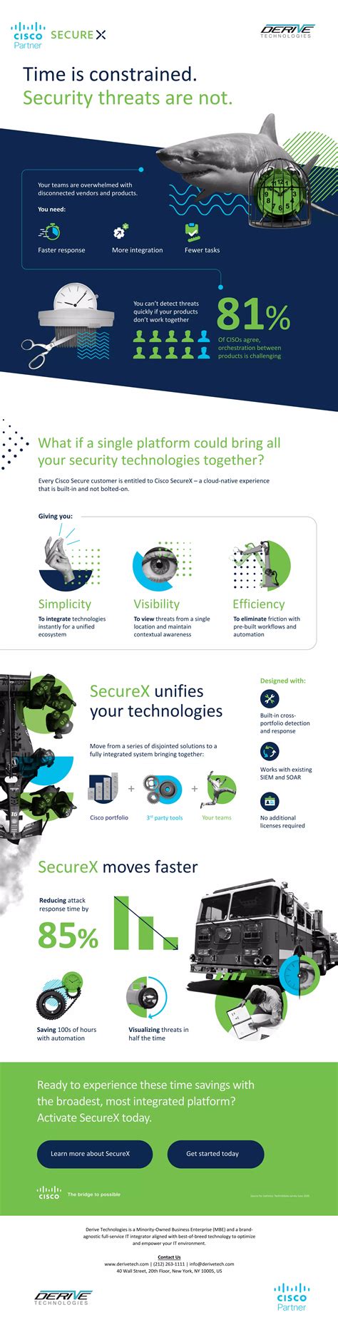 Cisco Security Securex Pdf