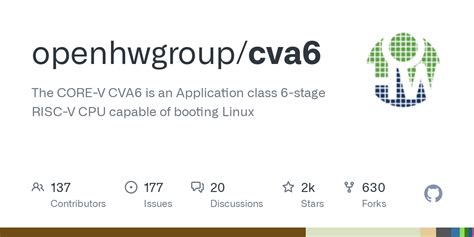 Cva6corevapufpgasrcarianeperipheralsxilinxsv At Master · Openhwgroupcva6 · Github