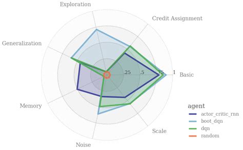Behavior Suite Shimmy Documentation