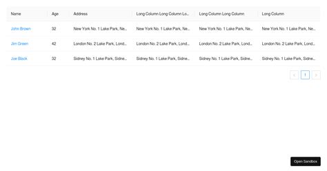 Ellipsis Column Custom Tooltip Antd4169 Codesandbox