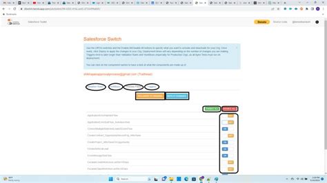 Shikha Jain On Linkedin Salesforce Automation Salesforcecertified