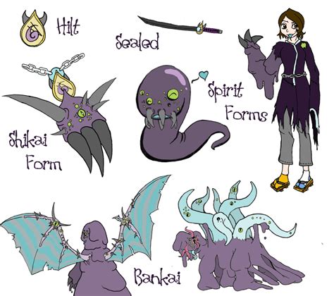 Zanpakuto Contest Entry By Poiikil On Deviantart