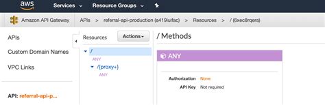 Deploy A Python Api On Aws Flask Lambda Api Gateway By Jeremy