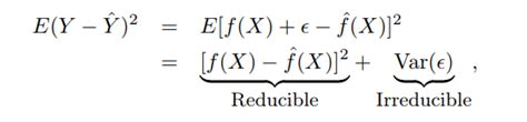 Regression If Mean Squared Error Variance Bias2 Then How Can The Mean Squared Error Be