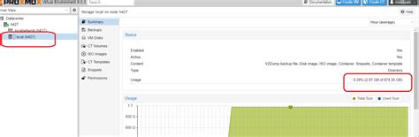 Delete Local LVM And Resize Storage In Proxmox Gnome IT Solutions