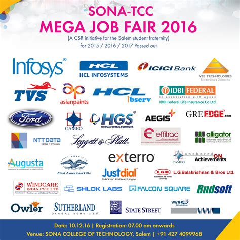 Mega Job Fair 2016 Sona College Of Technology Salem Tamilnadu