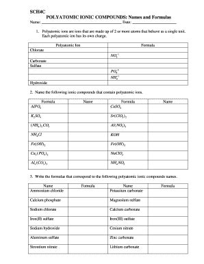 Predicting Formulas Of Ionic Compounds Fill Online Printable Fillable Blank PdfFiller