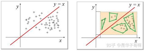 浅谈Polyspace的静态分析 知乎
