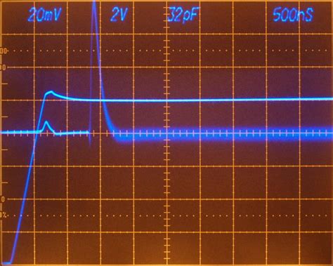 Dac Settling Time Measurement Dac