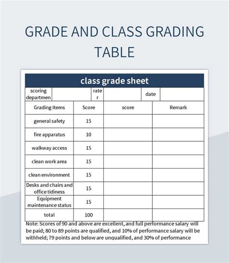 Free Grading Table Templates For Google Sheets And Microsoft Excel Slidesdocs