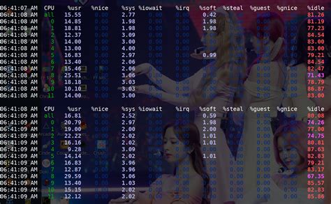 Mpstat Linuxreviews