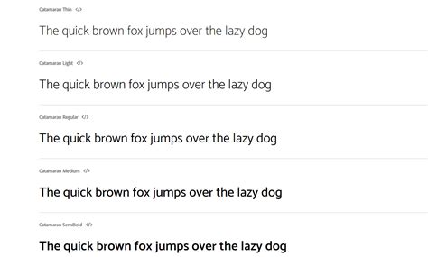 how to recognize a quality font web design ledger
