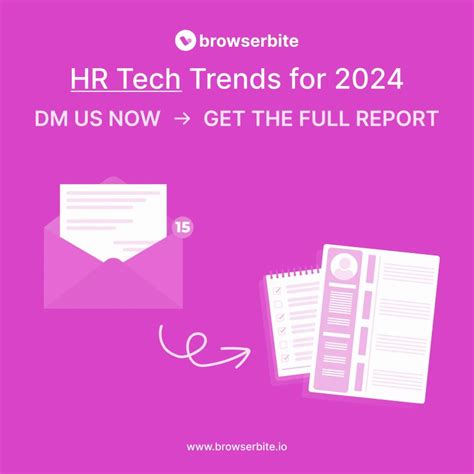 Browserbite On Linkedin Digitaltransformation Hro Hrm