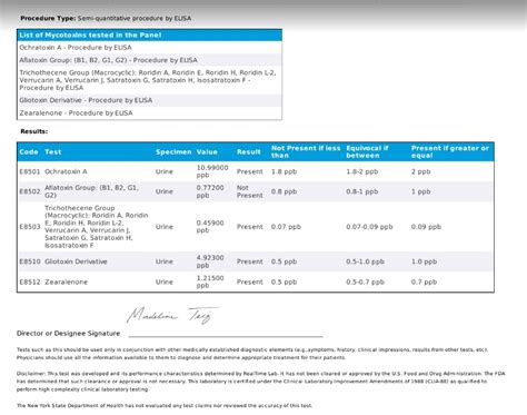Best Mycotoxin Tests For Diagnosing Mold