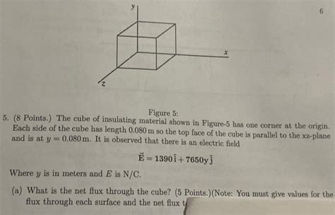 Solved 6 D Figure 5 5 8 Points The Cube Of Insulating