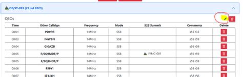 Database Question Edit Activation Call Database Sota Reflector