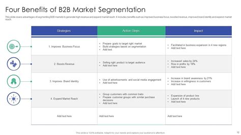 B B Segmentation PowerPoint PPT Template Bundles PPT Sample