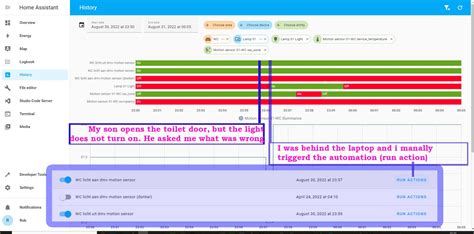 Aqara Motion Sensor Does Not Work All The Time Zigbee Home Assistant Community