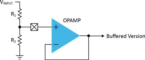 Developing A Spectrophotometer With Integrated Analog Peripherals Edn