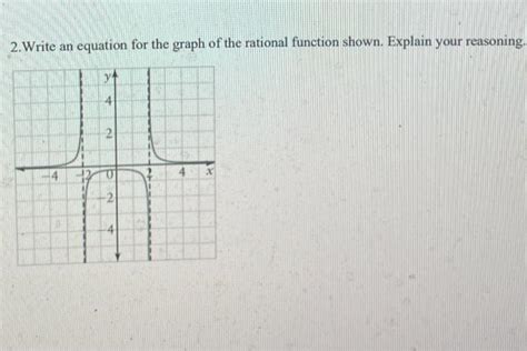 Solved Write An Equation For The Graph Of The Rational Chegg