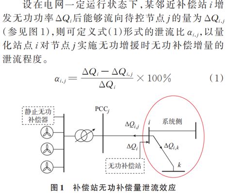 考虑泄流效应的光伏并网点电压系统侧增援调控方法matlab 阿里云开发者社区