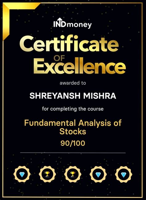 shreyansh mishra on linkedin defence investment