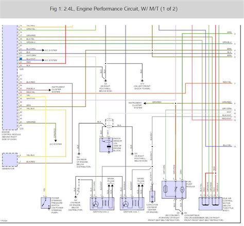 Complete Guide To The 2001 Mitsubishi Eclipse Wiring Diagram