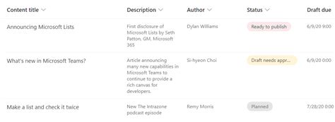Power Platform Data Sources Sql Tables Or Spo Lists Consolelog