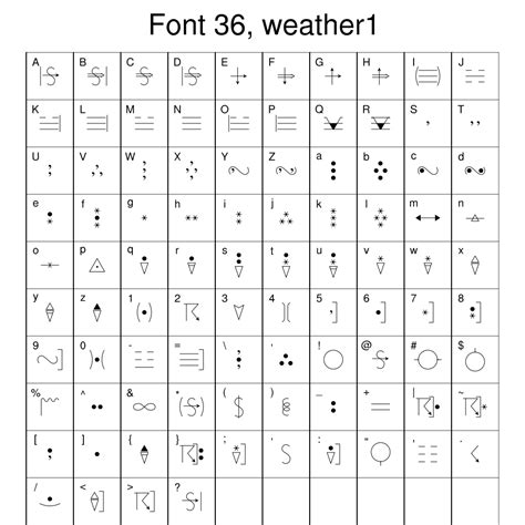 Ncl Talk 2013 Archive Re On The Global Surface Plot