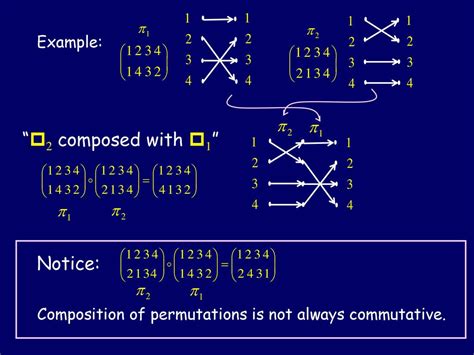 Great Theoretical Ideas In Computer Science Ppt Download