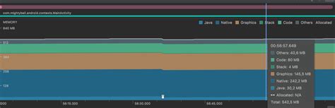 Crash When Running For Ling Time · Issue 505 · Awsamazon Chime Sdk Android · Github