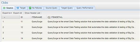 Querysurge And Clob Data Customer Support