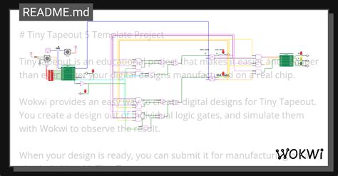 Wokwi Online Esp32 Stm32 Arduino Simulator