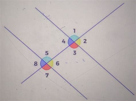 The Image Shows Two Intersecting Lines With StudyX