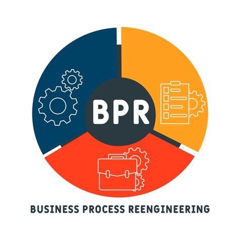 416 Business Process Reengineering Royalty Free Images Stock Photos