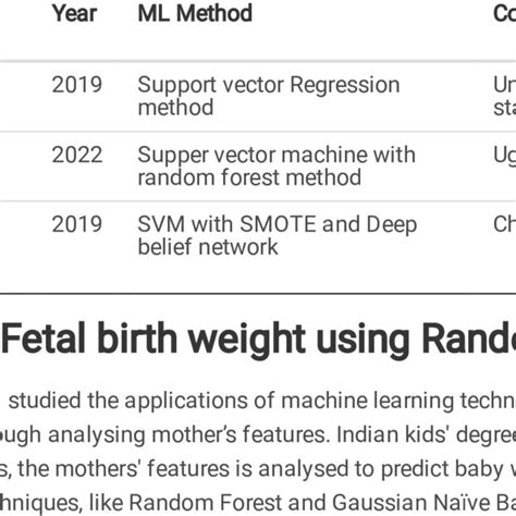 Svm Method Used In Fetal Weight Prediction Download Scientific Diagram