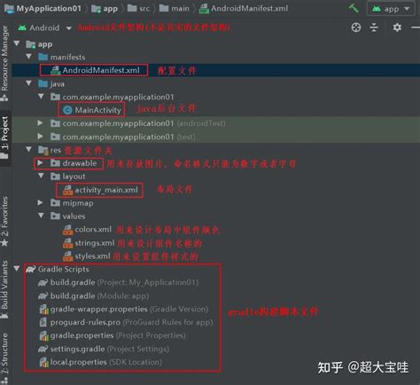 菜鸟教程手把手教你写一个安卓APP 知乎