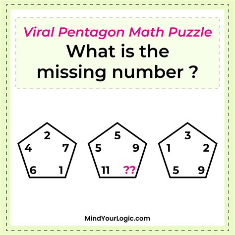 What Is The Missing Number In Viral Pentagon Puzzle Math Challenge