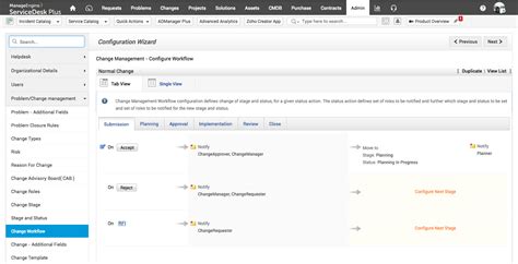 Manageengine Servicedesk Plus Download Softpedia