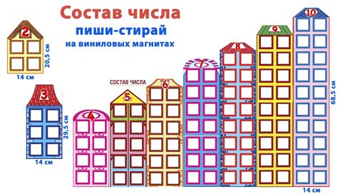 Числовые домики для дошкольников картинки 67 фото