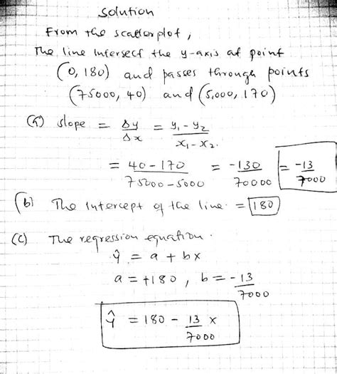 Solved Jump To Level 1 V The Scatter Plot Shows The Relationship